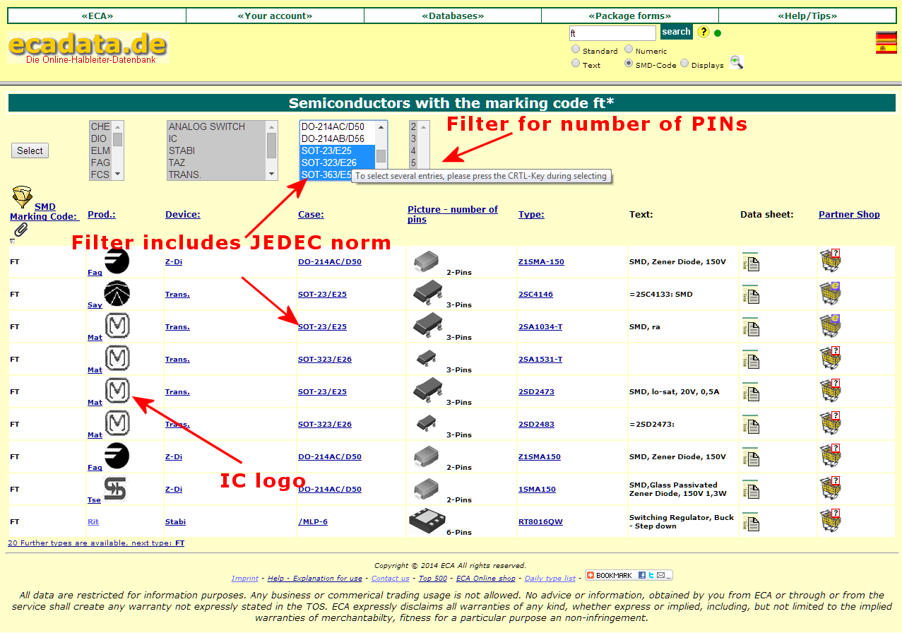 Improved marking code - smd code table - ECA Electronic Improved marking code - smd code table - ECA Electronic